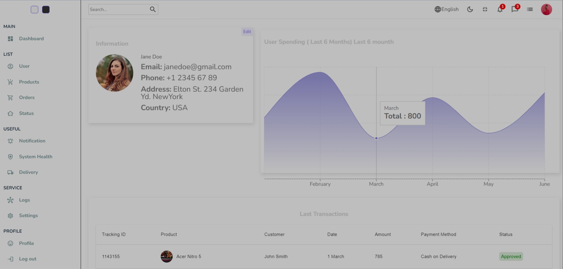 GitHub - temirovruslan/react-admin-dashboard: Admin-page, SPA where you ... GitHub - temirovruslan/react-admin-dashboard: Admin-page, SPA where you ...